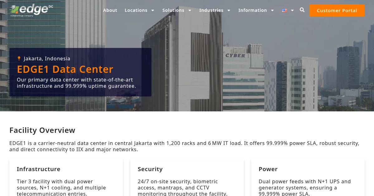 Data center in Mampang, Central Jakarta | EDGE1